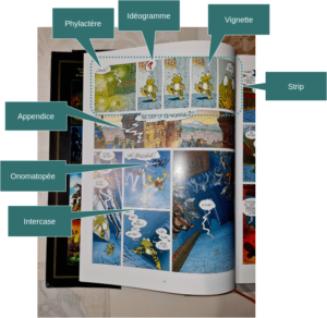 Comprendre un album de BD : les termes que vous ne connaissiez pas ...